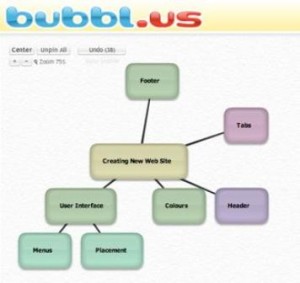 10 Essential Brainstorming Web Apps Work As Group
